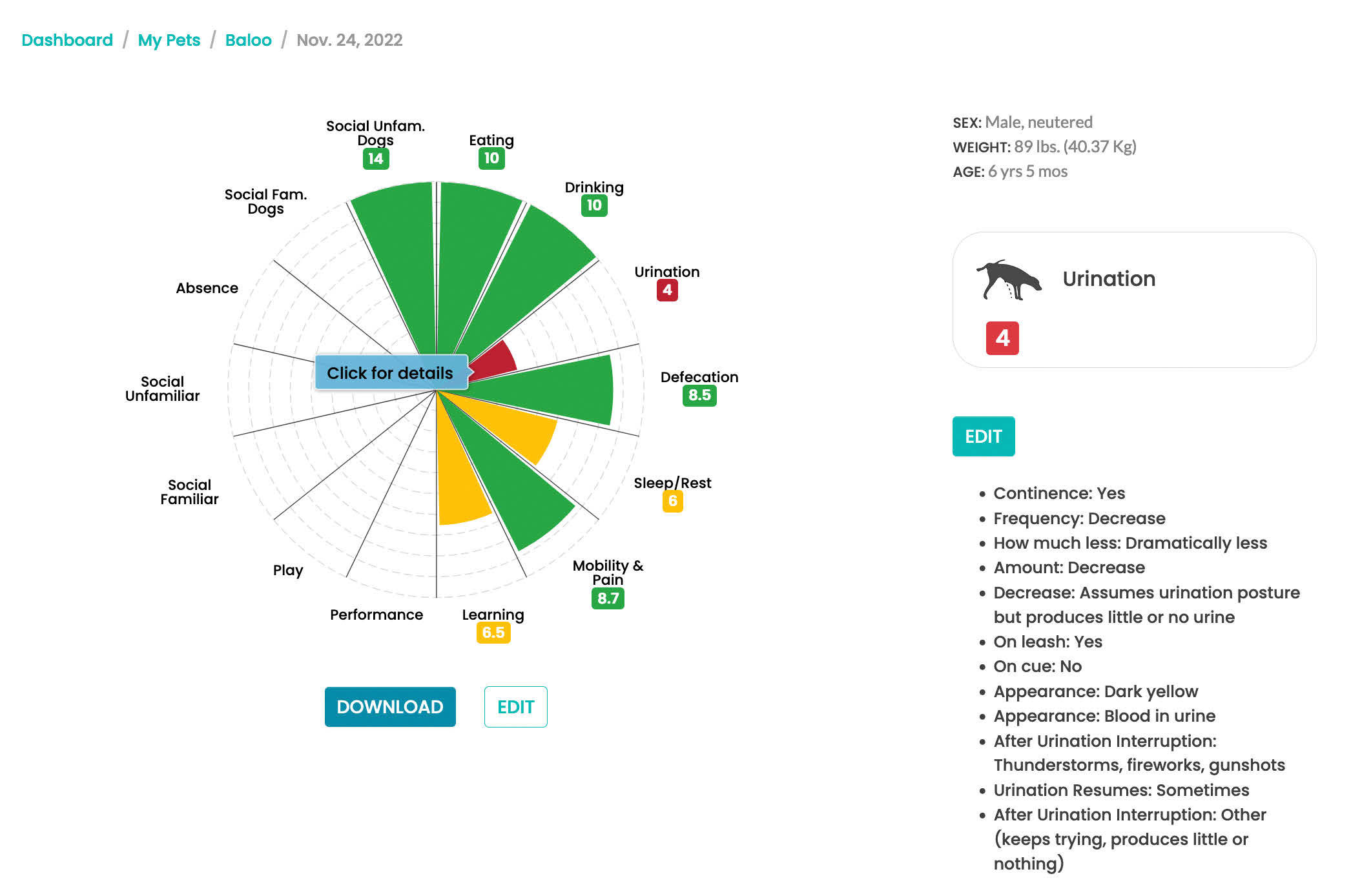 The FAT APP – FAT (Functional Assessment Tracking)