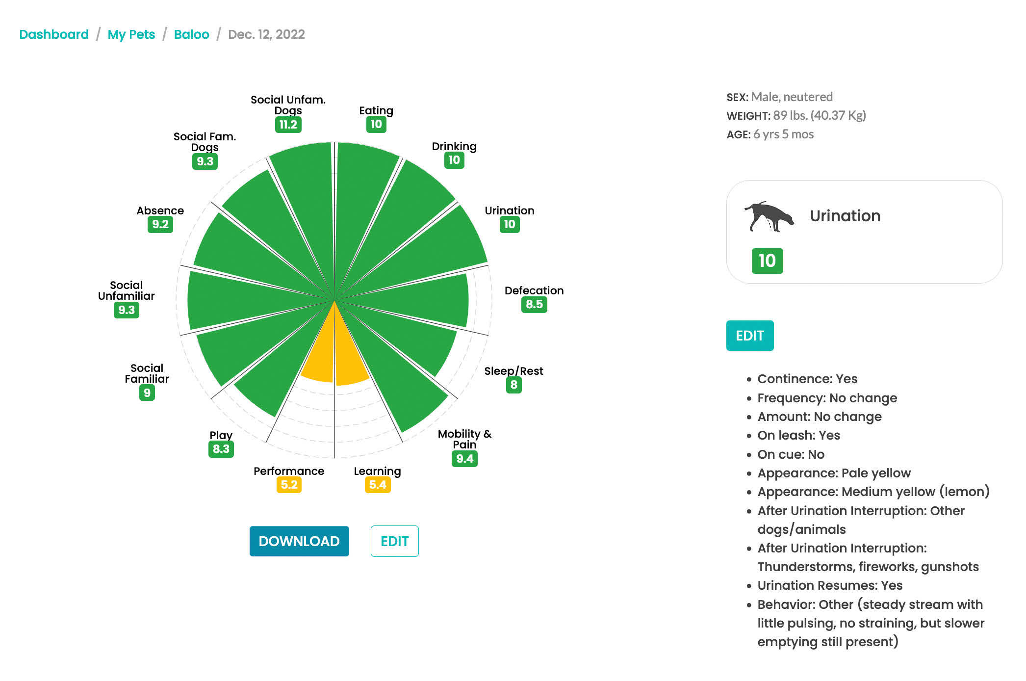 The FAT APP – FAT (Functional Assessment Tracking)